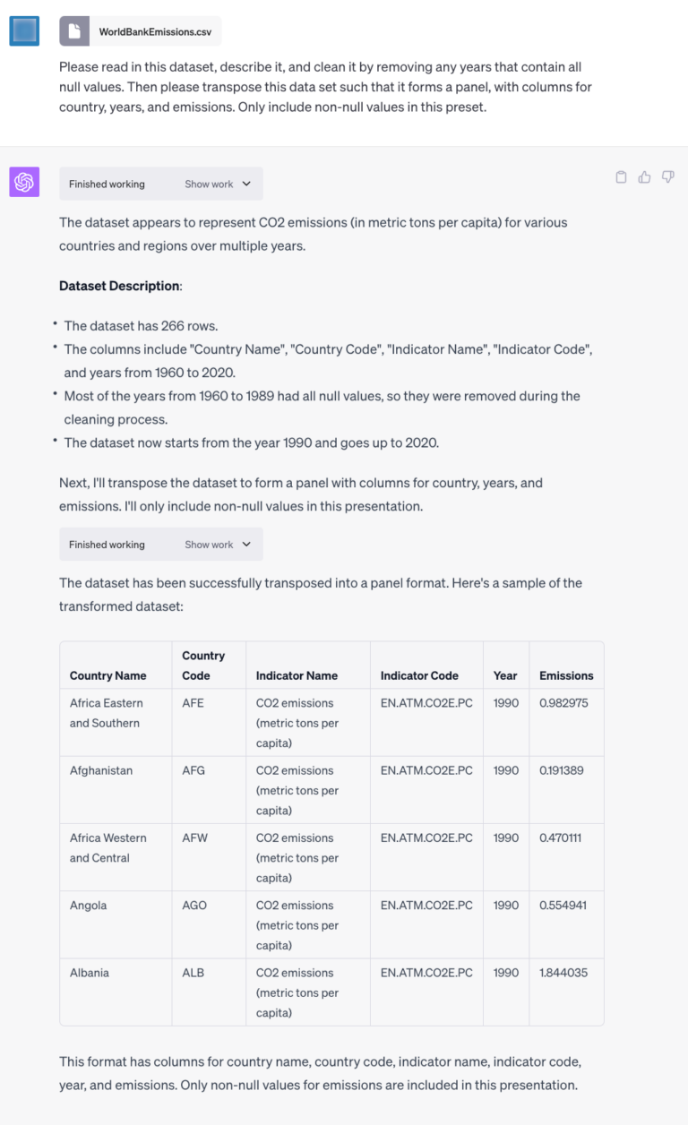 How to Use ChatGPT's Advanced Data Analysis Feature - MIT Sloan ...